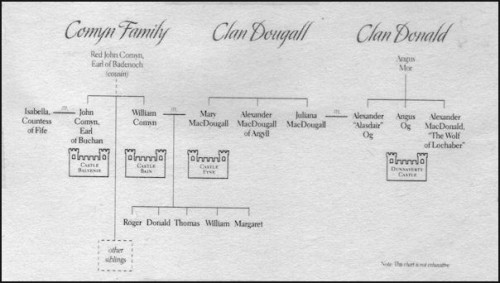 Letter From Brenda-May 2013 | Brenda Joyce